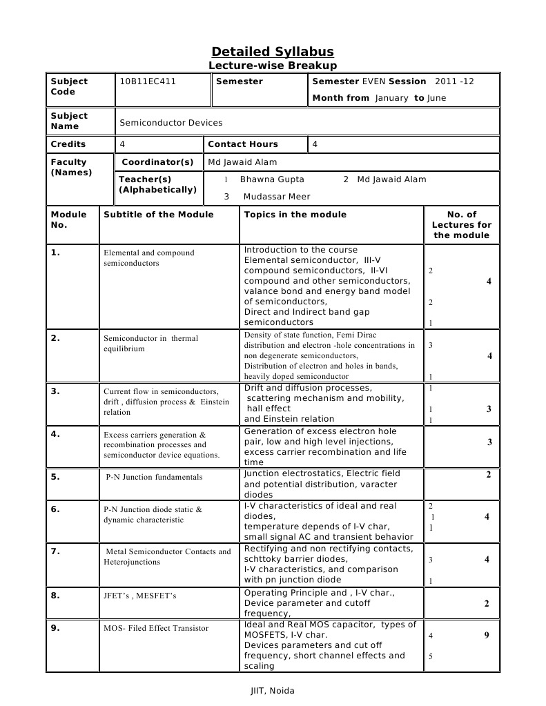 Semiconductor Devices Syllabus Pdf Semiconductors Semiconductor