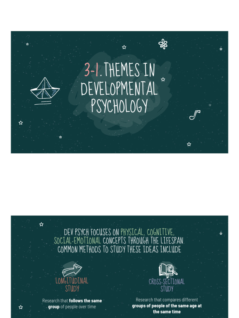 24-25 Unit 3 - Developmental Psych & Learning PDF | PDF | Classical ...