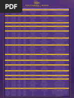 IPL 2022 Match Schedule and Timings | PDF | Summer Sports | Cricket ...