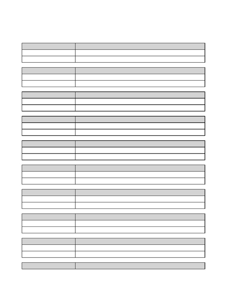 12 Tenses Formulas Active Passive | PDF