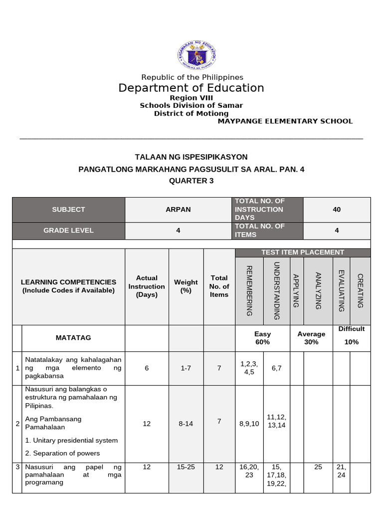 q3 Ap4 Matatag Periodic Exam With Tos and Answer Key | PDF