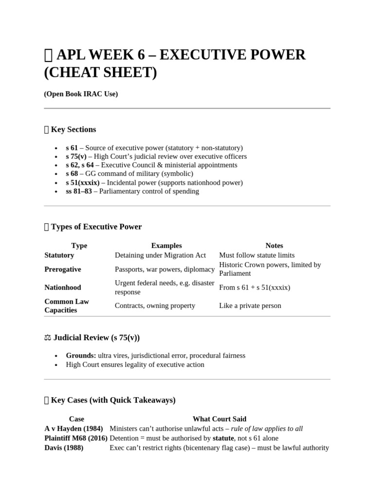 Apl Exam Cheet Sheet | PDF