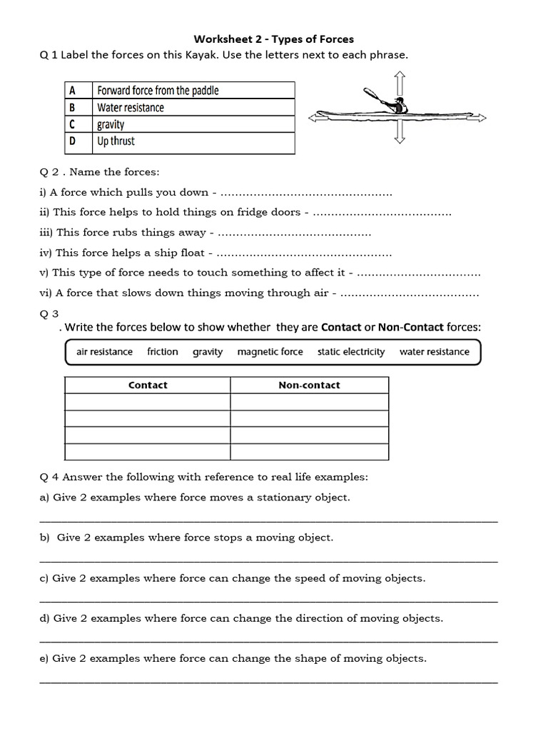Tasksheet 1 Types of Forces | PDF