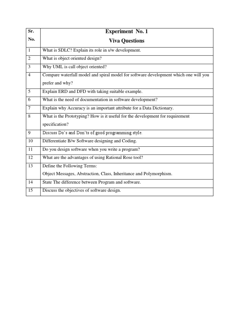 Viva Questions | PDF | Information Management | Software Development