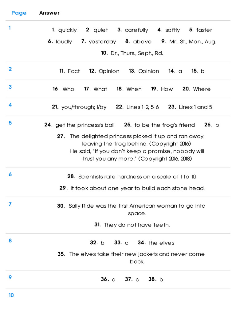 Answer Key Level Test G | PDF