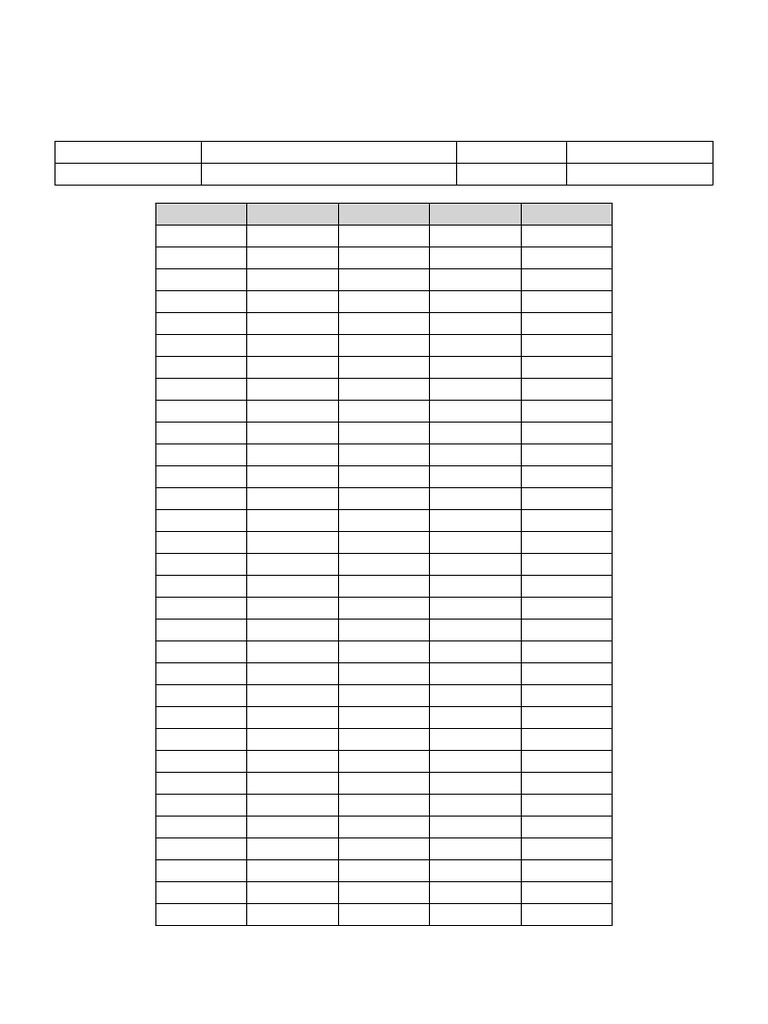 Class 10 OMR Practice Sheet-2 | PDF