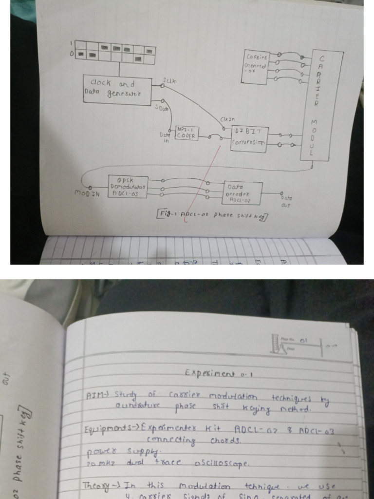 ce lab | PDF