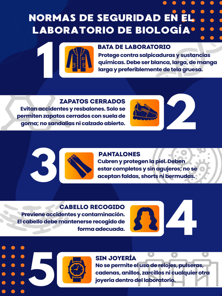 Normas de Seguridad en El Laboratorio de Biología - 20260207 - 170421 ...