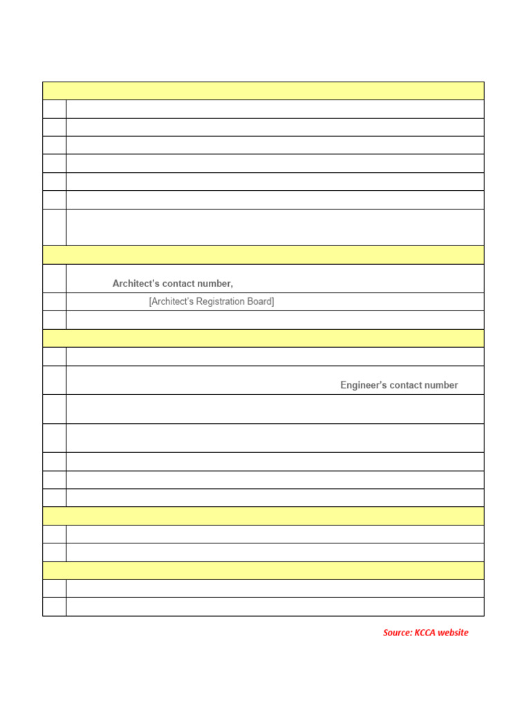 KCCA Building Plans Submission Check List | PDF