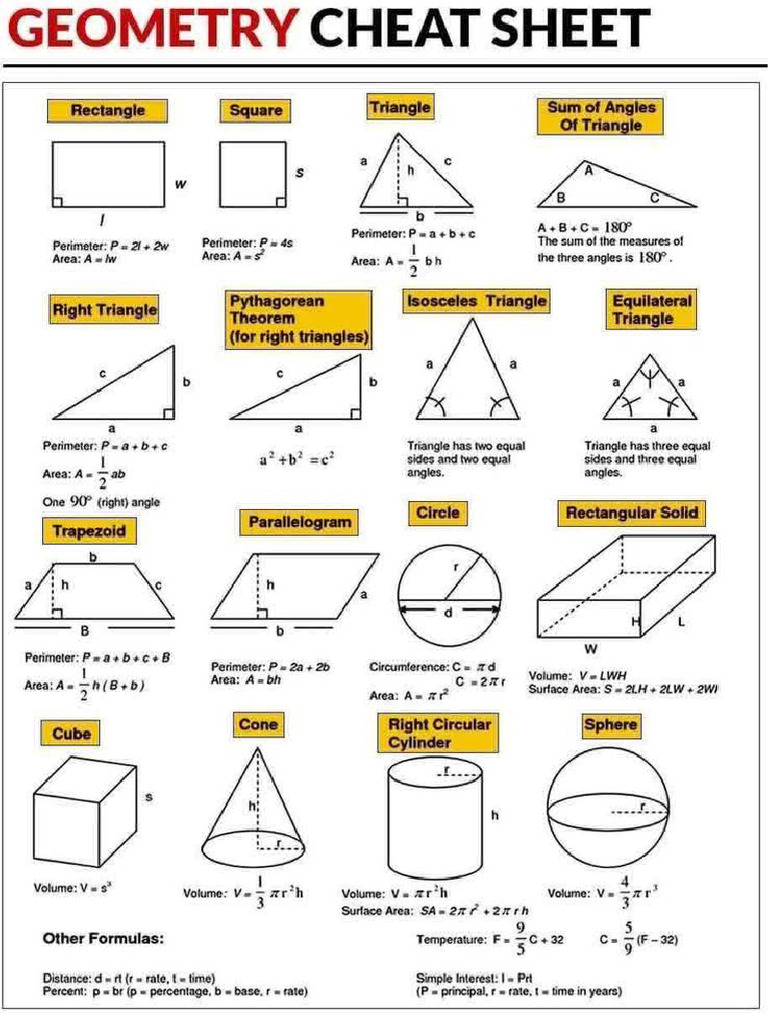 Geometry Cheat Sheet | PDF