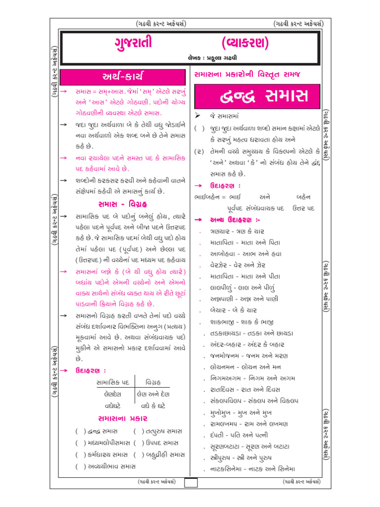 Gujarati Grammar PDF by Gadhvi Academy | PDF