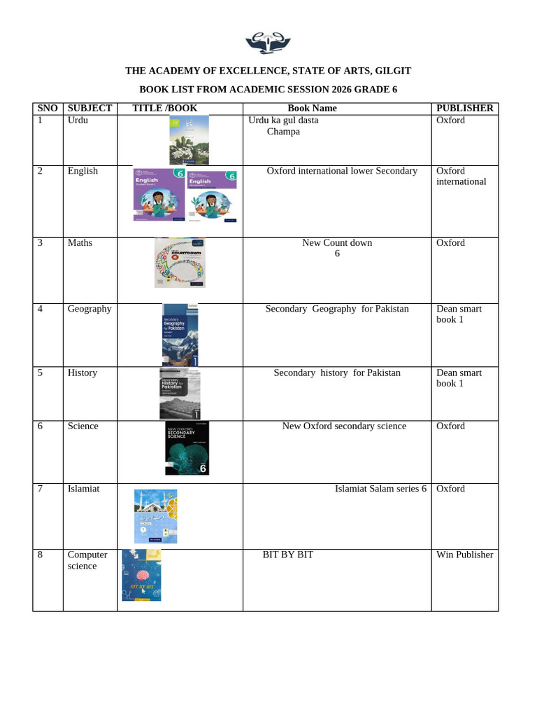 Book List Grade 6 | PDF