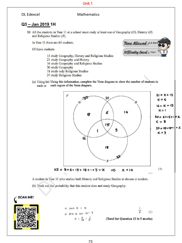 Modular Hw.. IYN | PDF