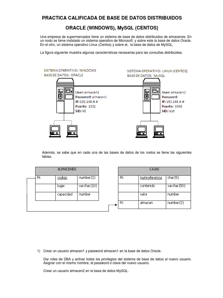 Practica Base Datos Distribuidas Oracle Mysql | Descargar gratis PDF | Mi sql | Bases de datos