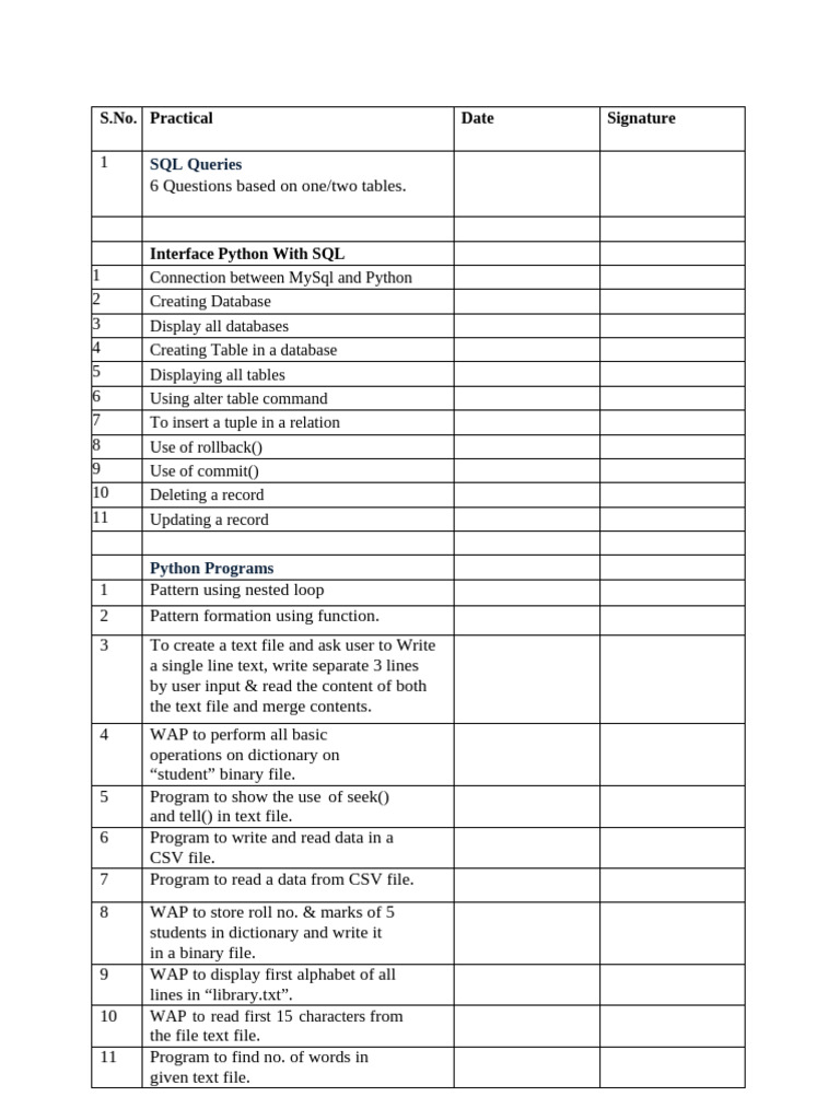 CS Practical File XII Index 2025 | PDF