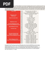 NPSM and NPSL Thread Dimensions Guide | PDF