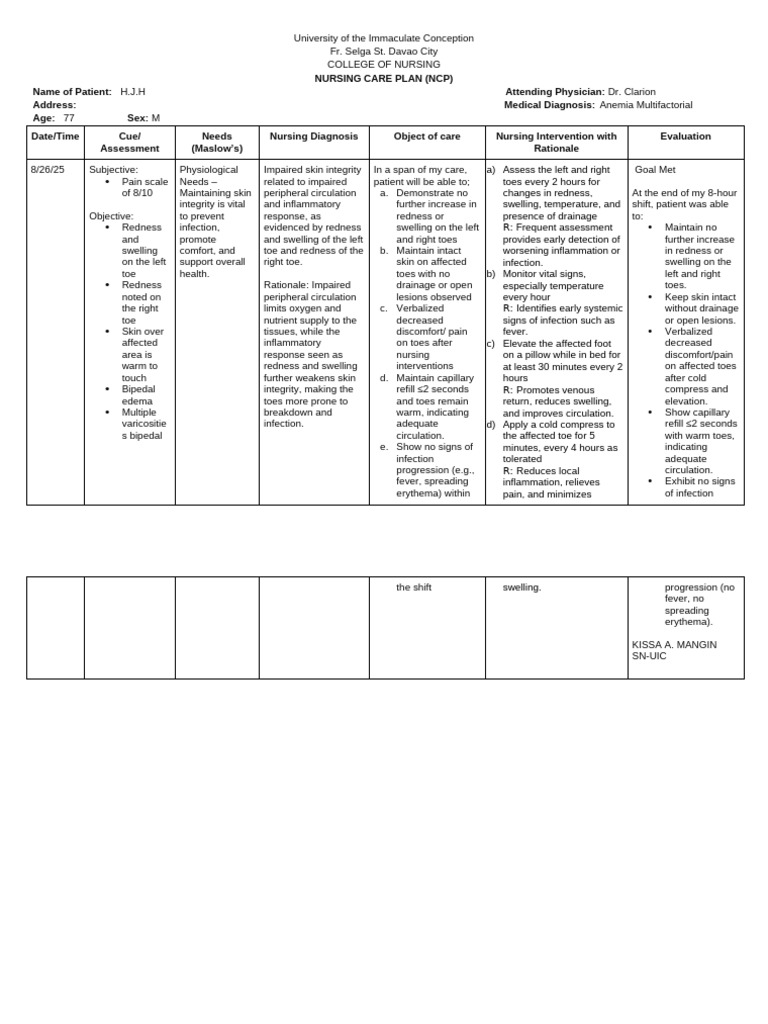NCP - ICU 2 | PDF | Edema | Physiology