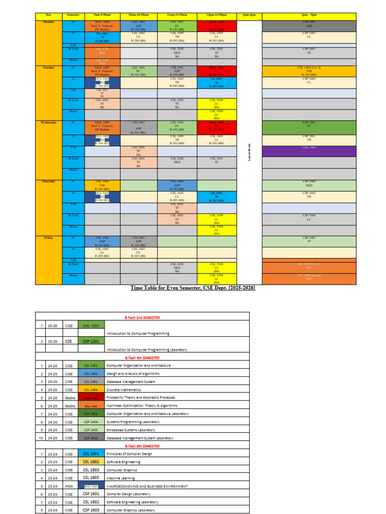 CSE-Time-Table Even - 2025-2026 - Updated | PDF | Computing | Computer ...
