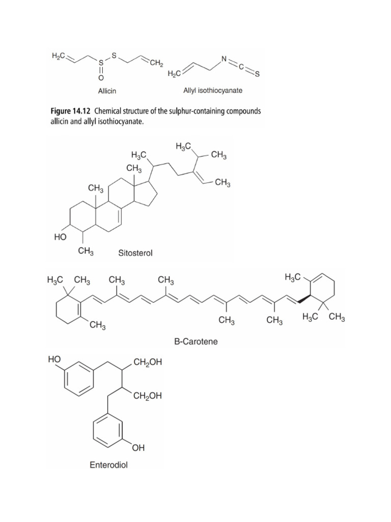 Structure Test for All Phytochemicals | PDF