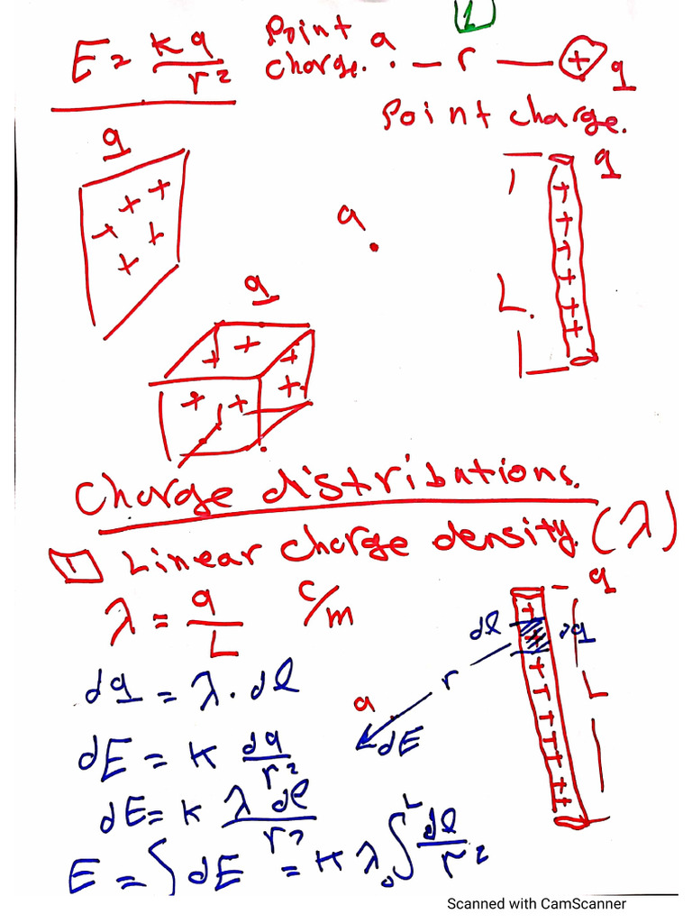 Electric Field Applications (0 | PDF