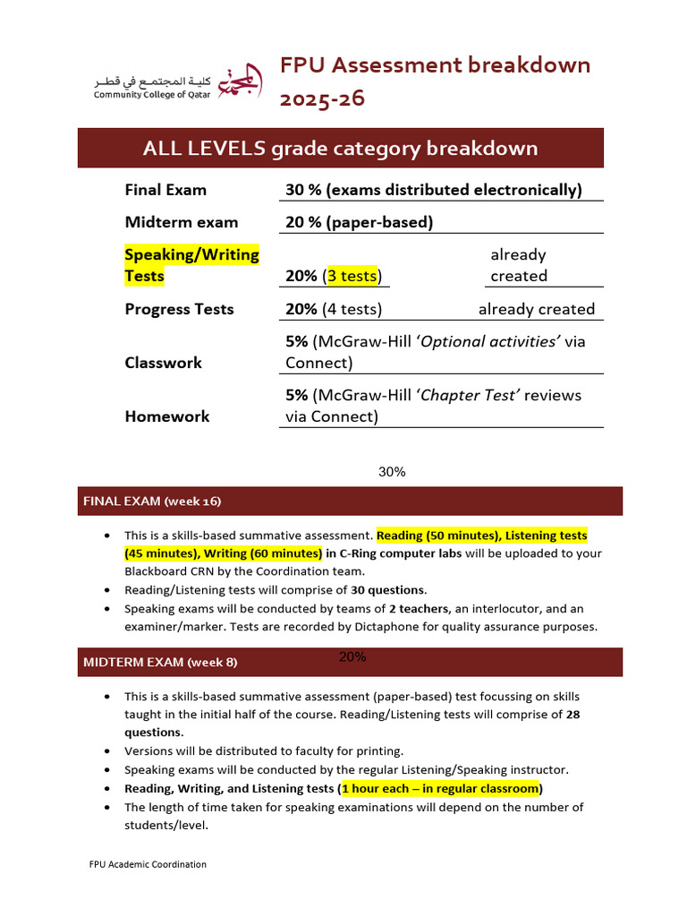 Assessment Breakdown 2025-26 (V3) | PDF | Vocabulary | Multiple Choice