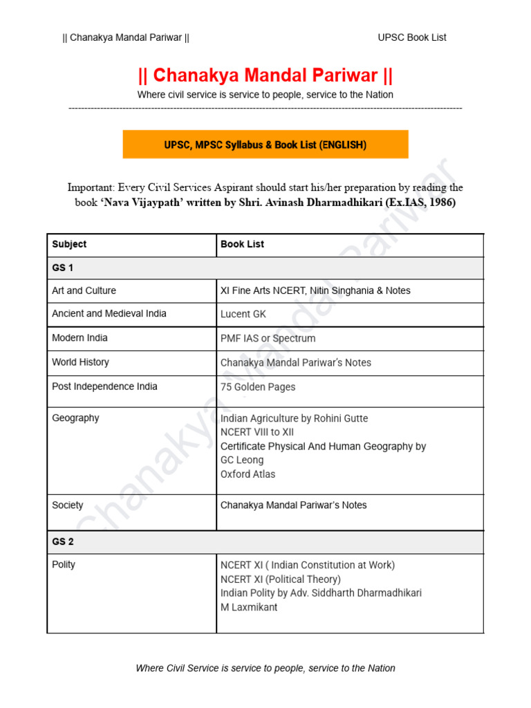 CMP UPSC, MPSC Syllabus & Book List (English) | PDF | Economies