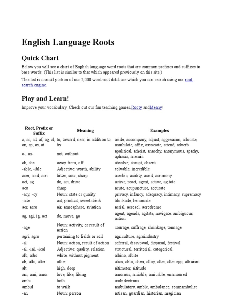 English Root 2 | PDF | Adjective | Languages