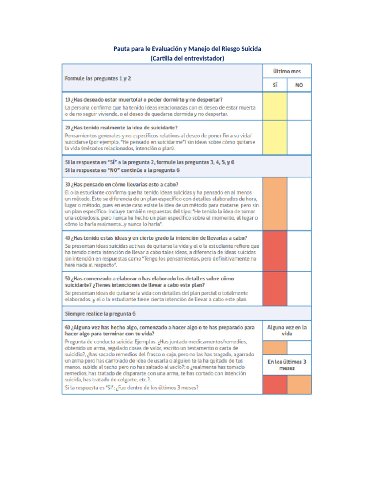 Columbia C SSRS | PDF