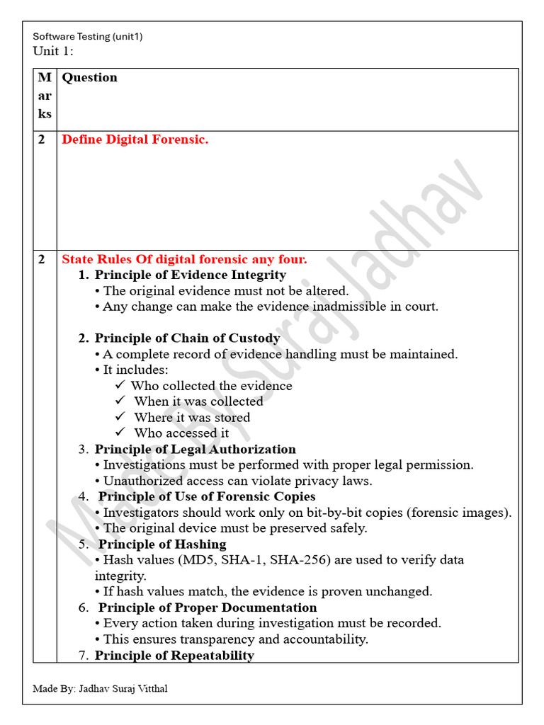 Unit 1 Digital Forensic | PDF | Digital Forensics | Computer Forensics