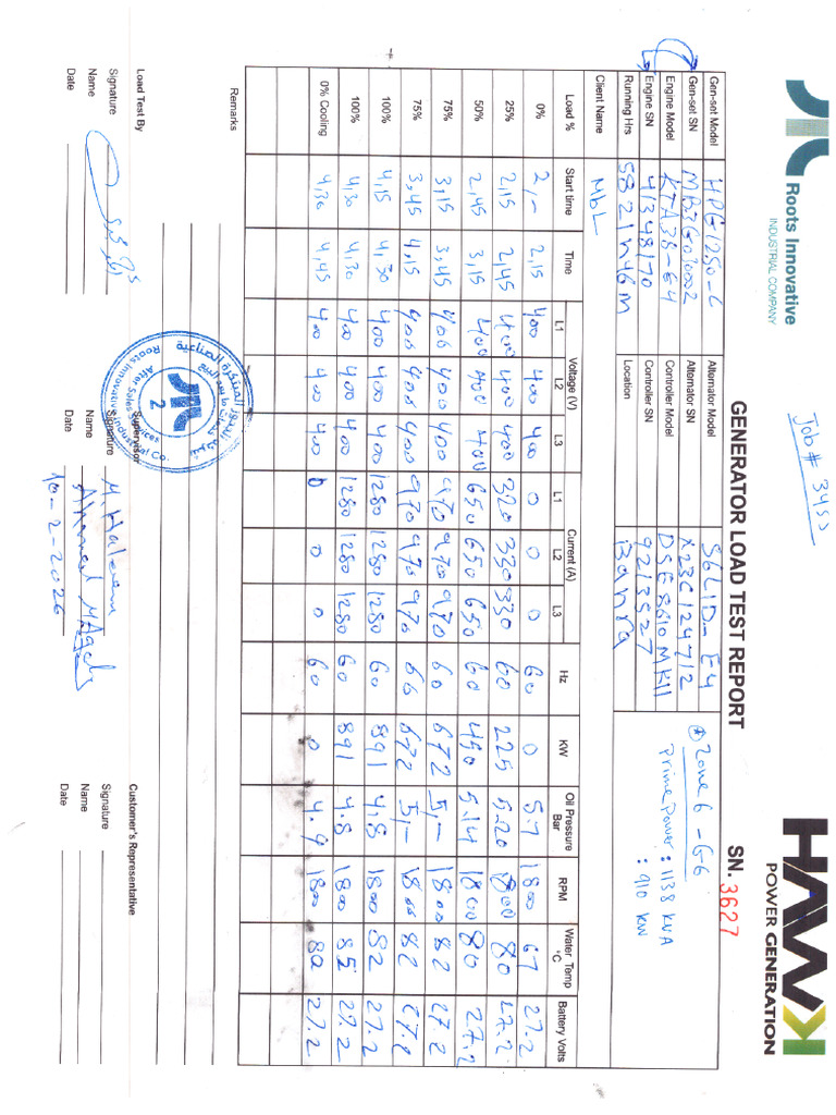 Load Test Report | PDF