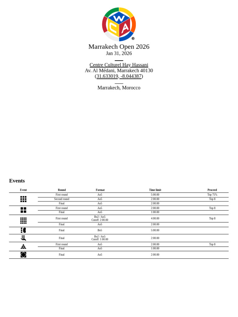 MarrakechOpen2026 en | PDF | Puzzles | Volume