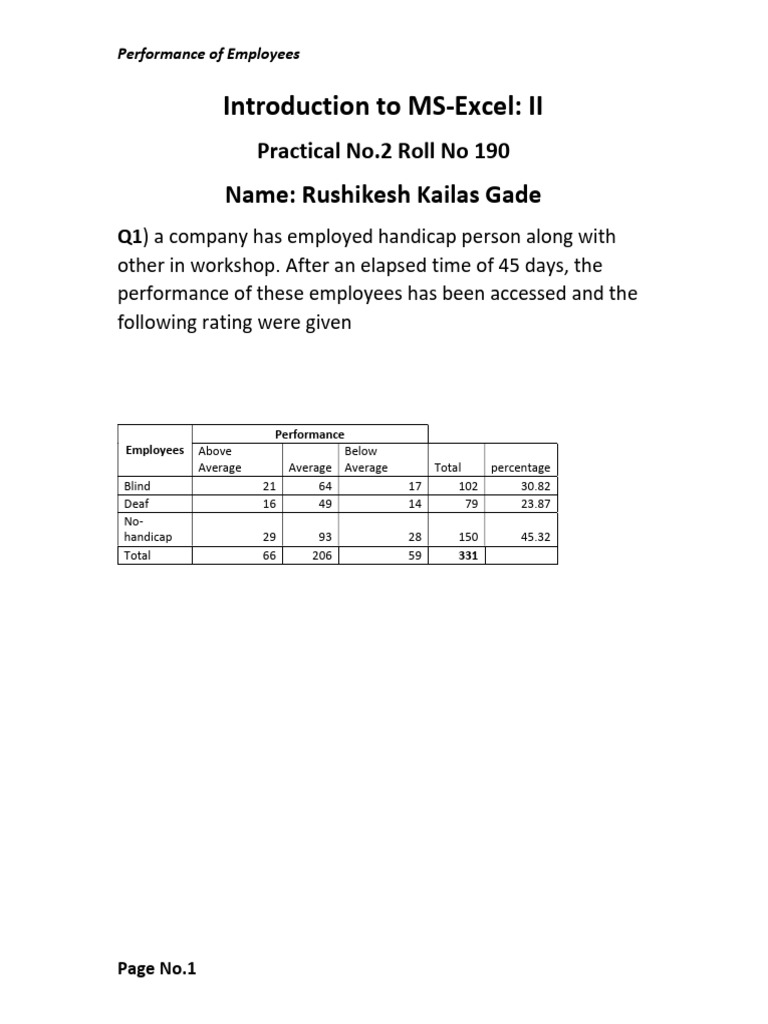 Sec Practical No 2( Rushikesh) | PDF