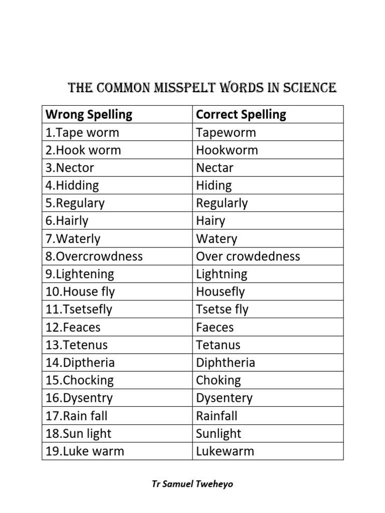 Common Mistakes in Science | PDF