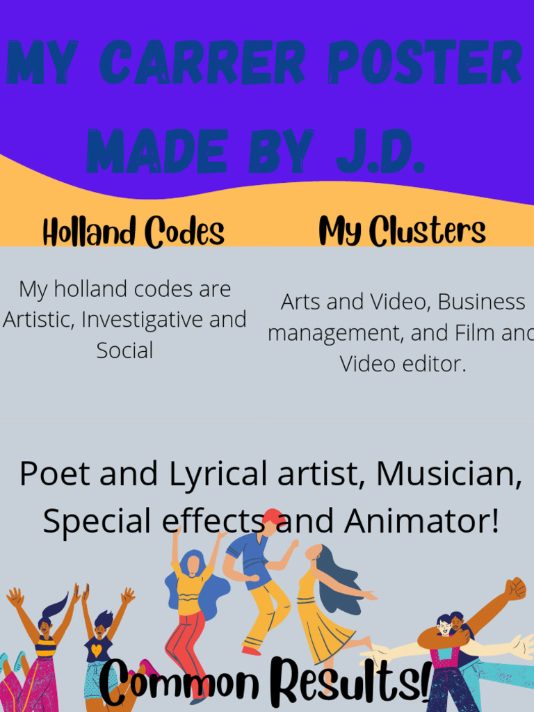 Holland Codes (1) | PDF