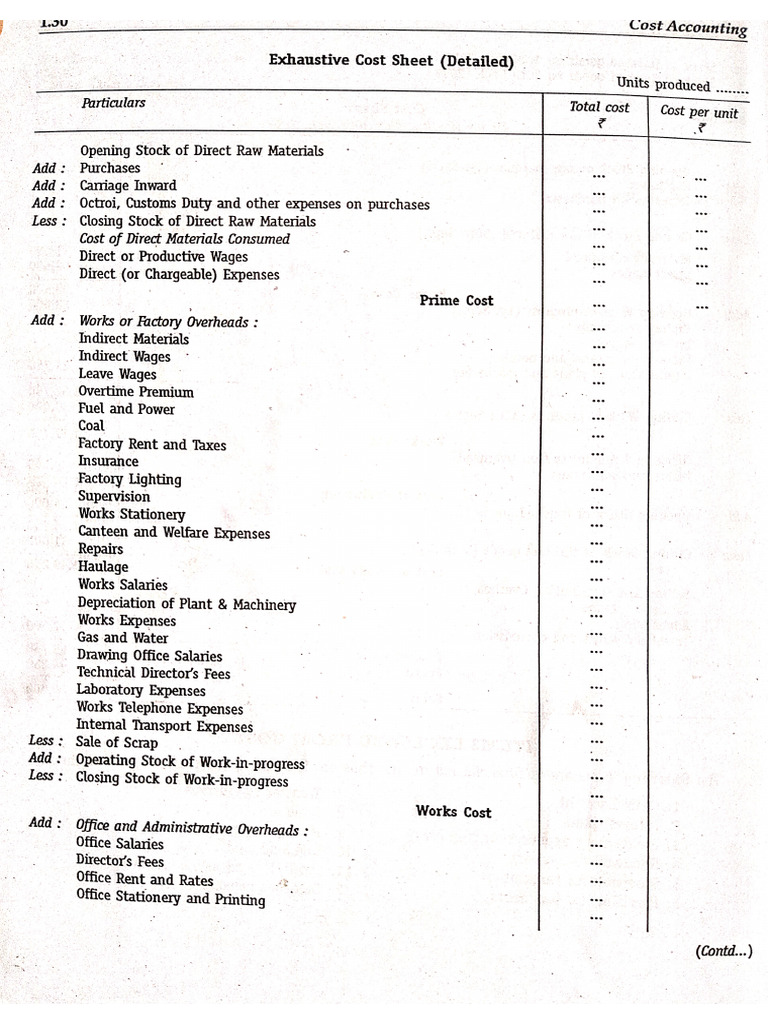Cost Sheet Detailed Format | PDF