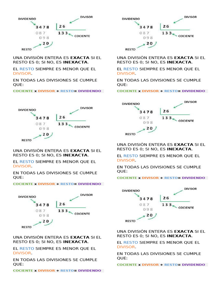 Una Divisiòn Entera Es Exacta Si El Resto Es 0 | PDF | División ...