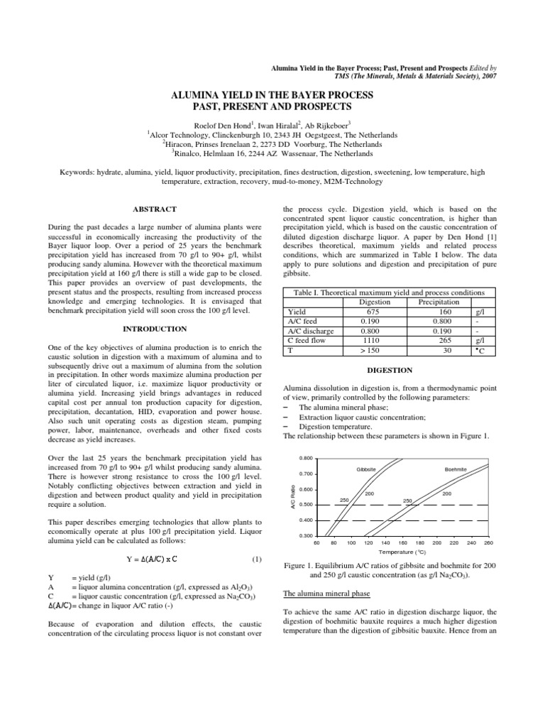 Maximizing Alumina Yield in the Bayer Process: Emerging Technologies to ...