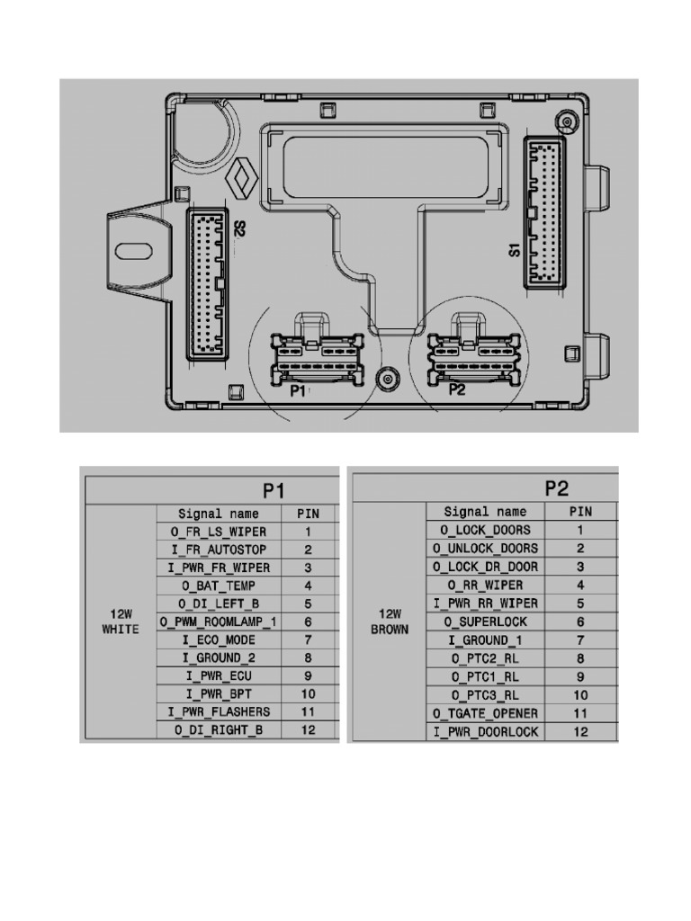Pinout BCM | PDF