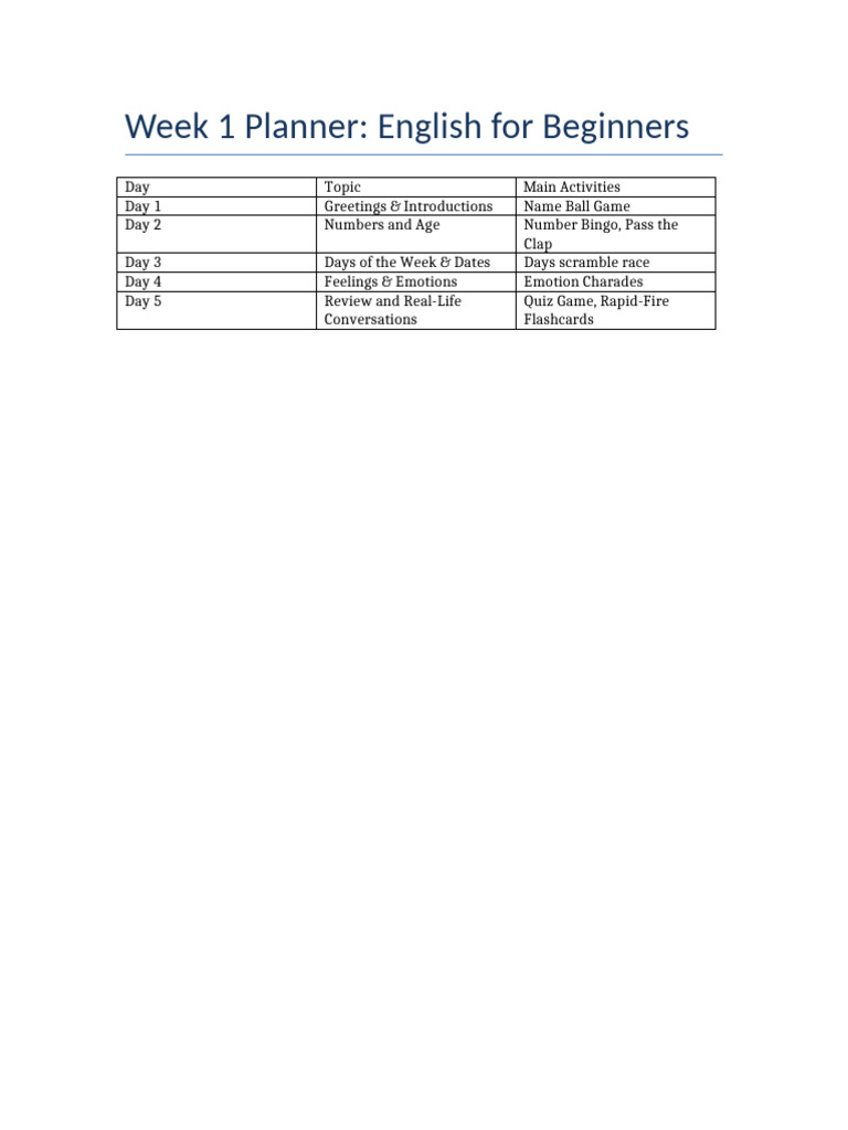 Week1 Planner | PDF