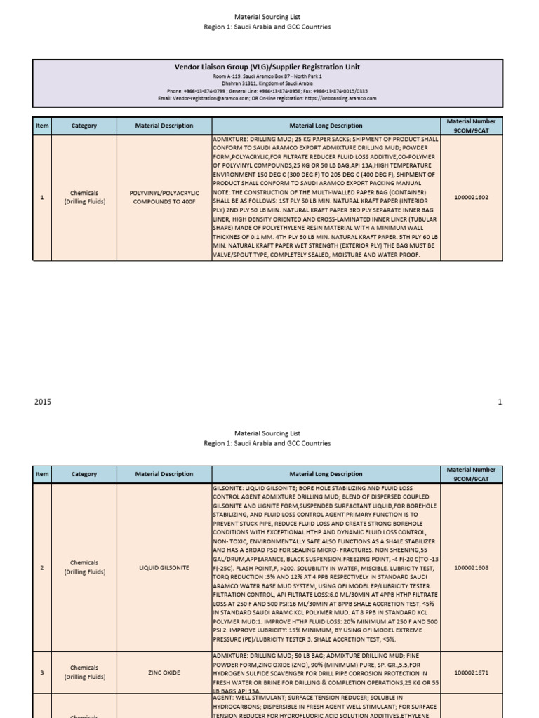 Aramco Material Code | PDF | Surfactant | Emulsion