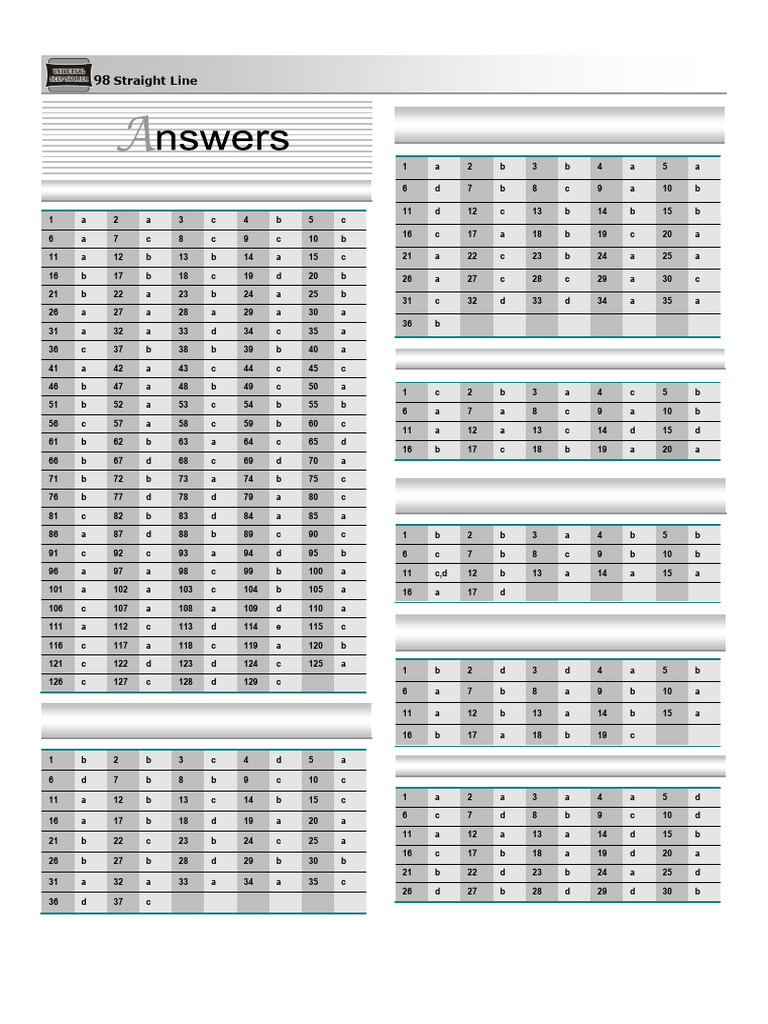 Straight Answersheet (Part 3) | PDF | Triangle Geometry | Elementary ...