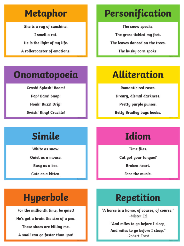 Figurative Language Reference Cards | PDF