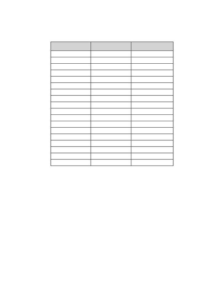 Ramadan Package Comparison | PDF