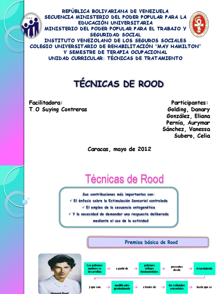 Técnicas de Rood | Músculo | Neurona