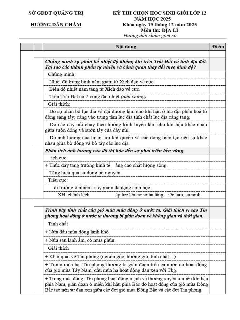 Huong Dan Cham Dia 12 Ok | PDF