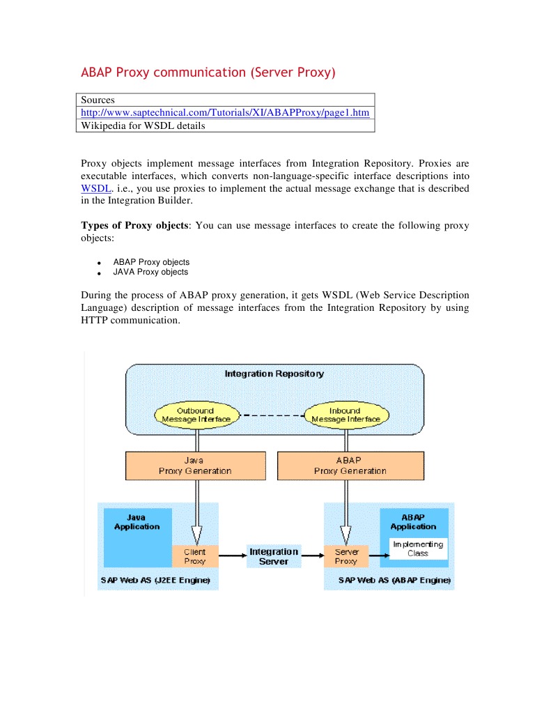 Abap Proxy Pdf Web Service Proxy Server