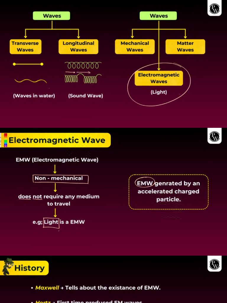 Electromagnetic Waves Class Notes | PDF