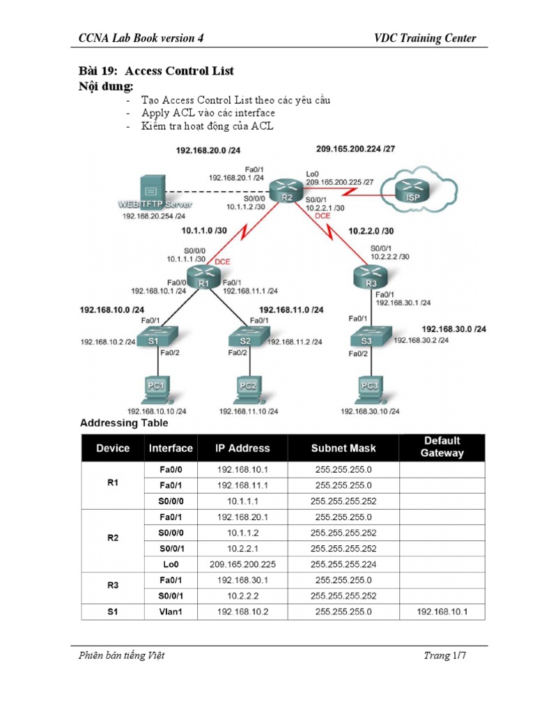 Lab 23 - Access Control List | PDF