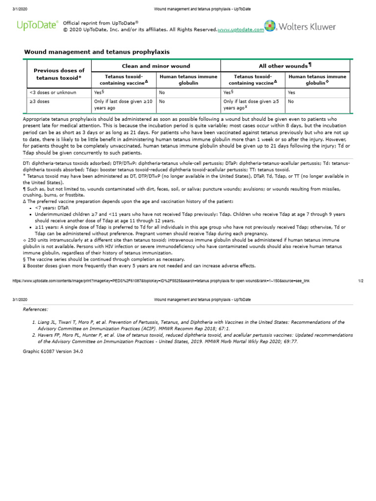Uptodate Wound Management & Tetanus Prophylaxis | PDF | Medicine ...