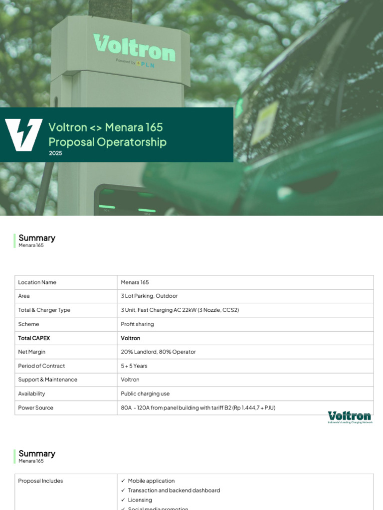 EV Charging Voltron Proposal - Menara 165 Full Investment by Voltron | PDF